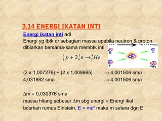 Kimia inti | PPT