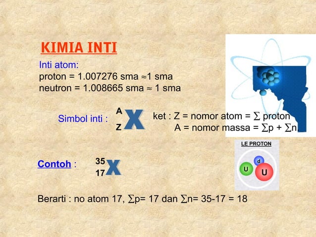 Kimia inti | PPT | Free Download