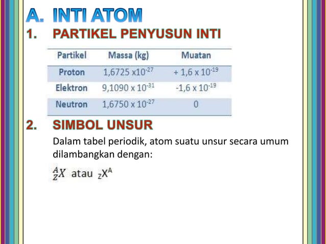 Kimia inti dan radiokimia | PPTX