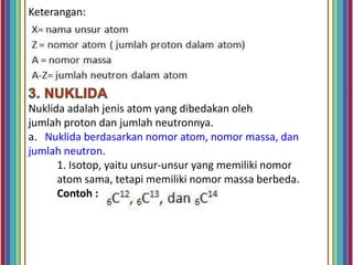 Kimia inti dan radiokimia | PPTX