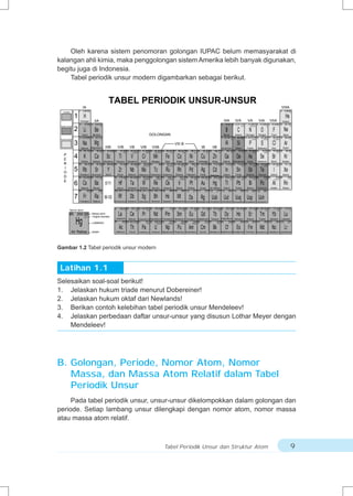 Kimia kelas10 by poppylks | PDF