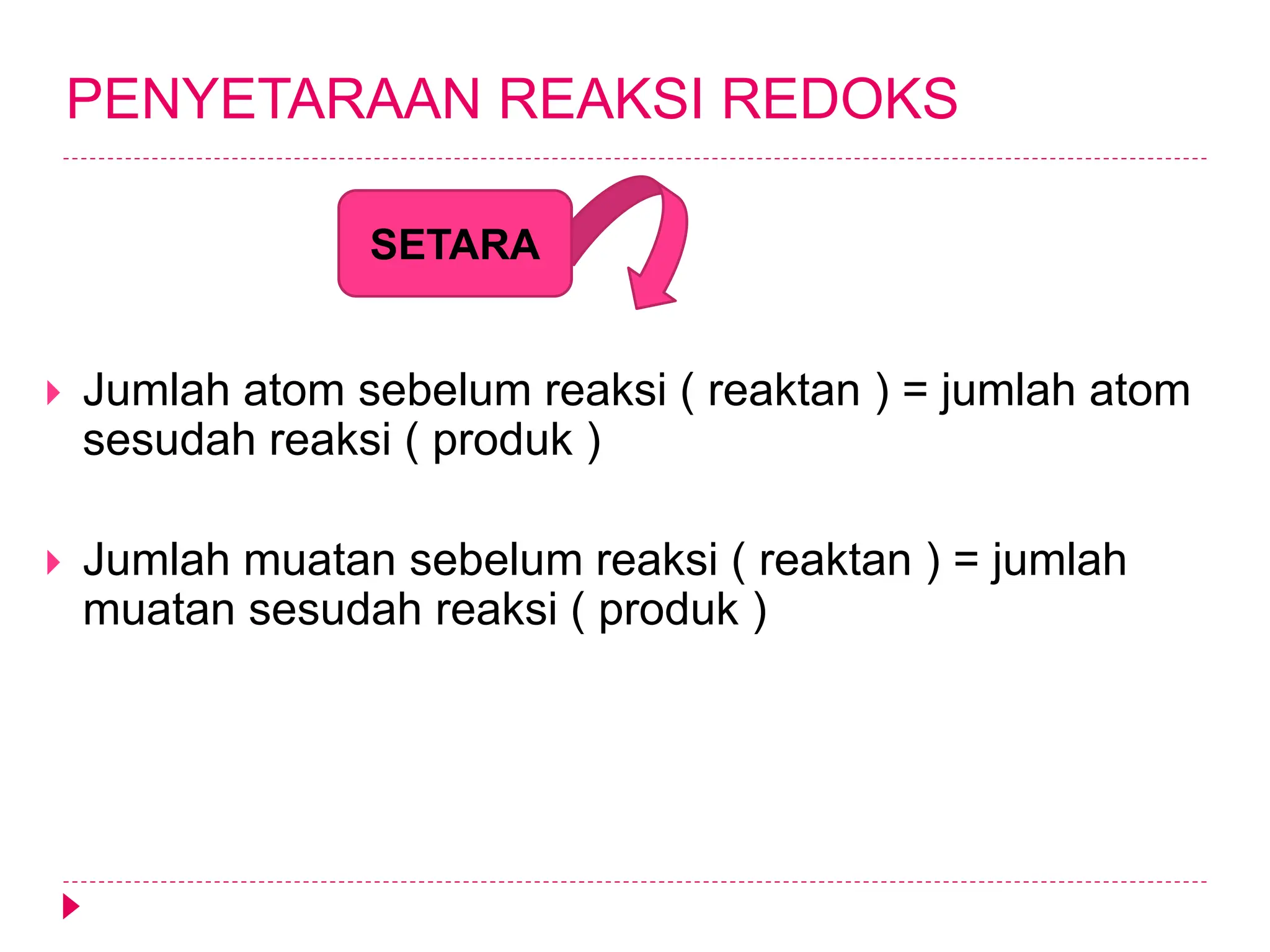 Materi pelajaran kimia kelas 10.......... | PPTX