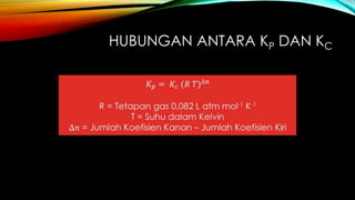 Kimia kelas xi kesetimbangan kimia | PPTX