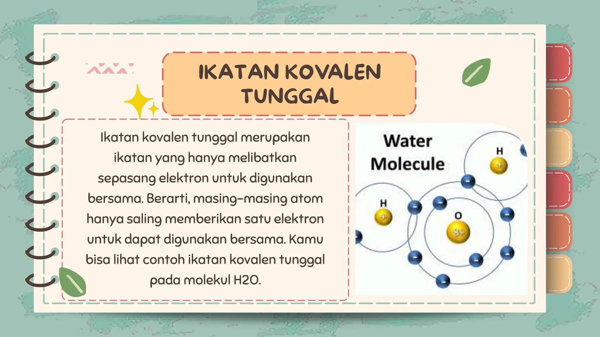 PPT KIMIA ABOUT IKATAN KIMIA BAB 2 KELAS 11 SEMESTER 1 | PPTX