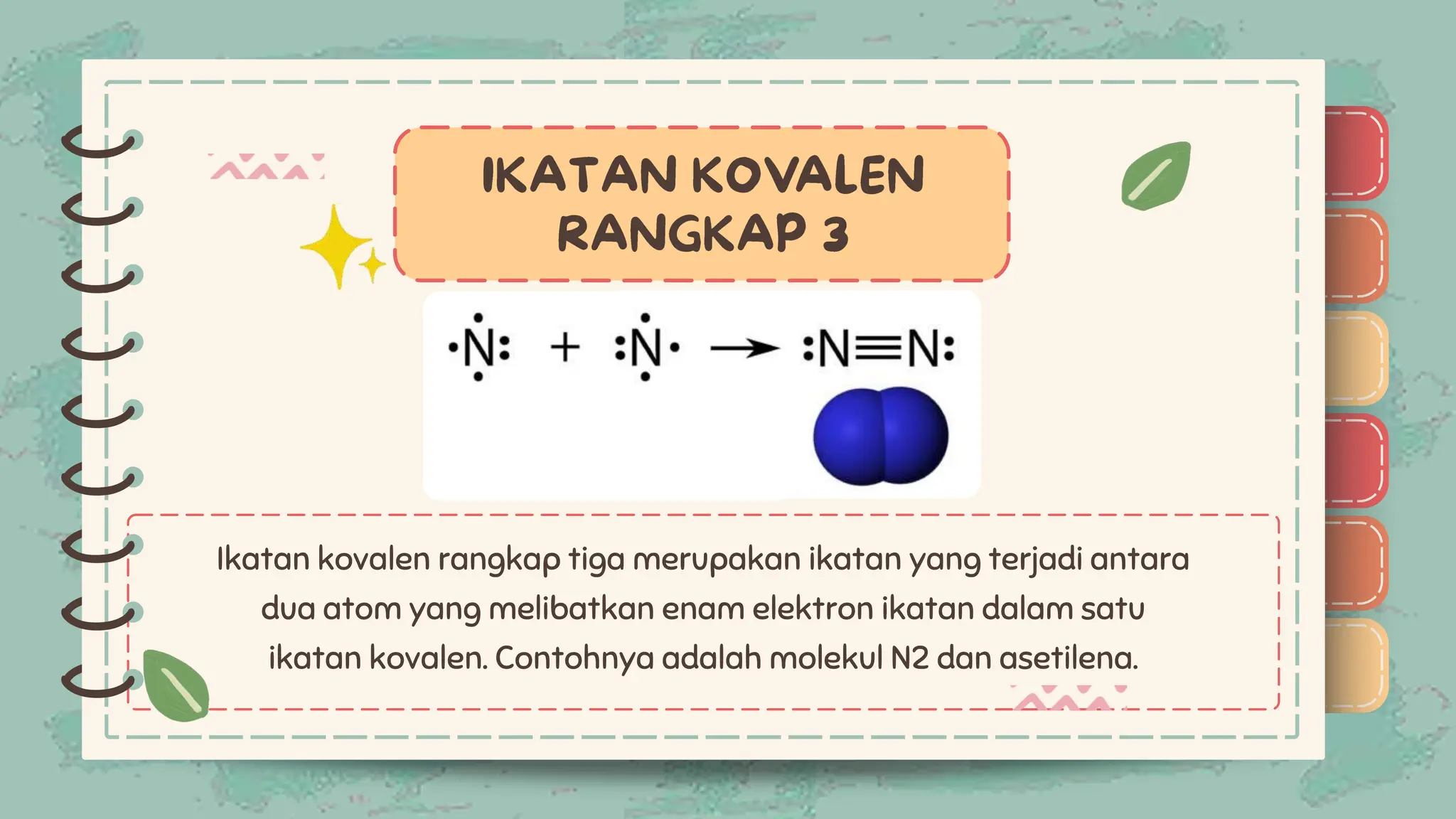 PPT KIMIA ABOUT IKATAN KIMIA BAB 2 KELAS 11 SEMESTER 1 | PPTX
