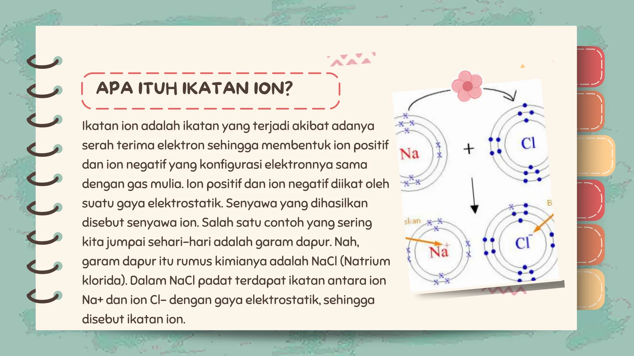 PPT KIMIA ABOUT IKATAN KIMIA BAB 2 KELAS 11 SEMESTER 1 | PPTX