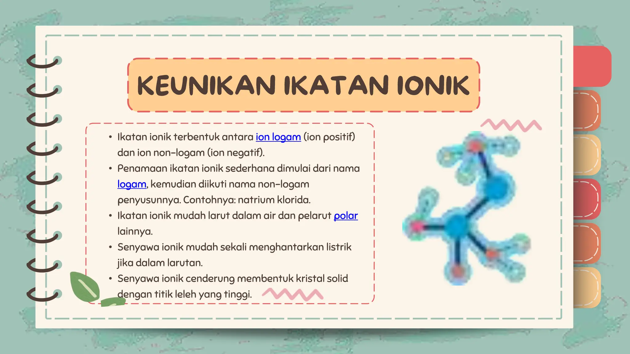 PPT KIMIA ABOUT IKATAN KIMIA BAB 2 KELAS 11 SEMESTER 1 | PPTX