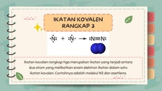 PPT KIMIA ABOUT IKATAN KIMIA BAB 2 KELAS 11 SEMESTER 1 | PPTX