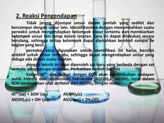Kimia Unsur | PPTX