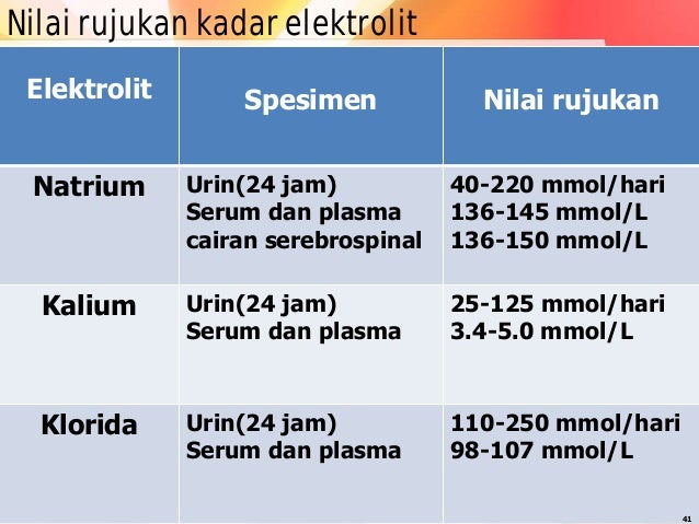 Kimia klinik tutor 1