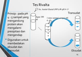 Kimia klinik tutor 2 | PPT