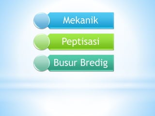 Kimia koloid & stoikiometri larutan | PPT