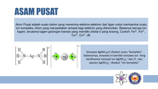 Kimia koordinasi | PPTX