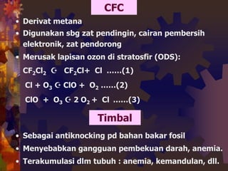 KIMIA+LINGKUNGAN.ppt