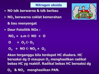 KIMIA+LINGKUNGAN.ppt