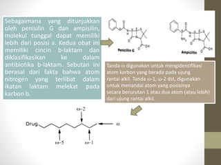Kimia Medisinal II.pptx