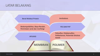KIMIA MEMBRAN.pptx
