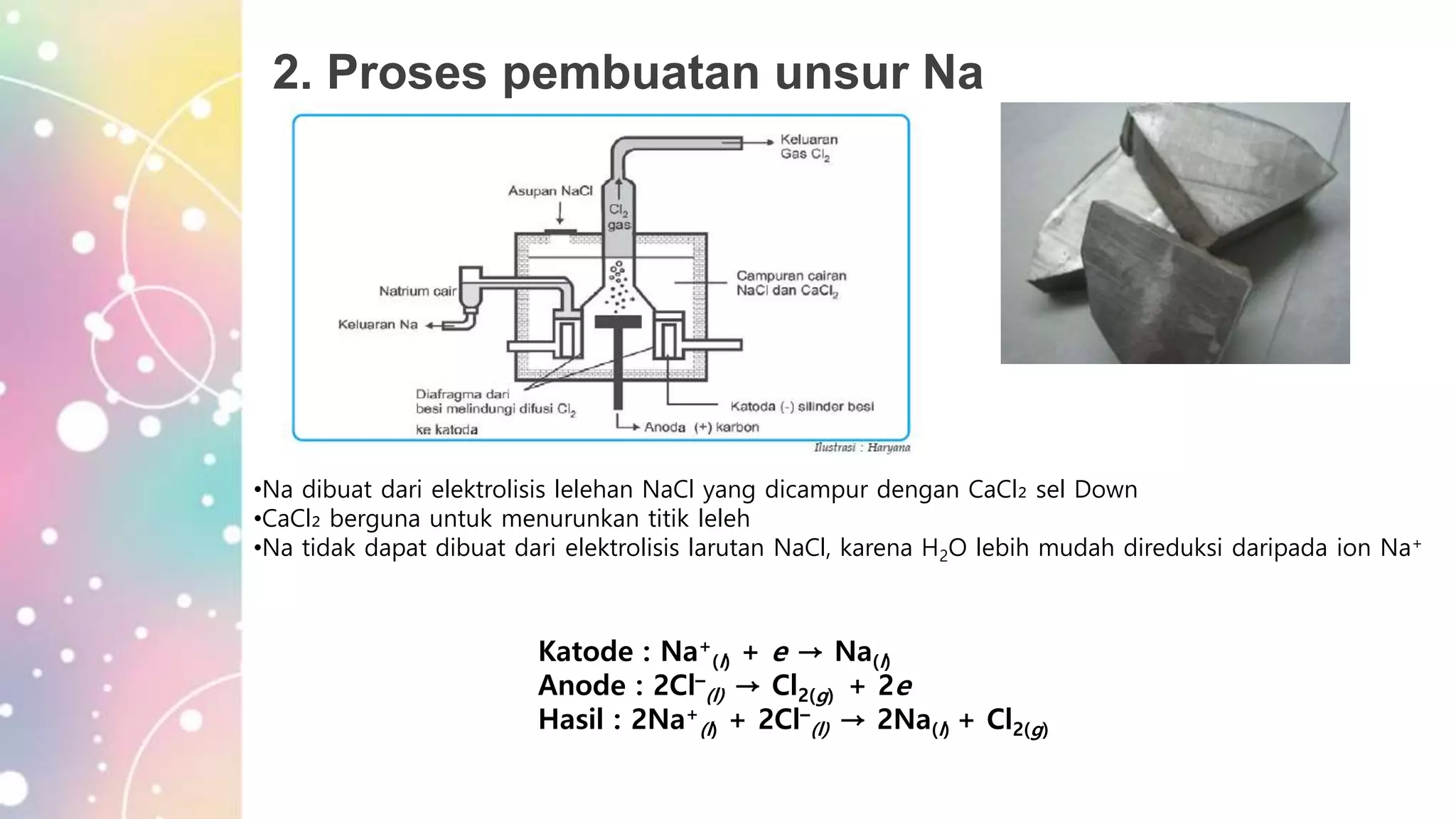 Kimia Unsur Alkali "Kegunaan,Kelimpahan,Proses Pembuatan" | PPTX
