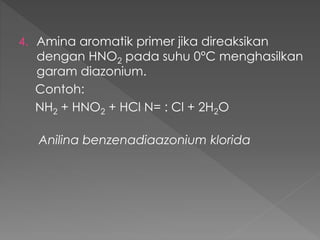 amina & amida | PPTX