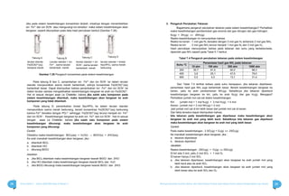 Modul paket C tema 7 kualitas bahan dan optimalisasi produk | PPT