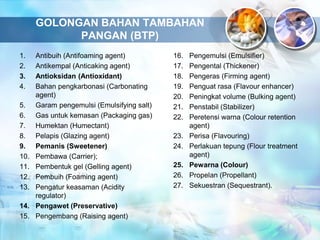 Kimia Pangan - Bahan Tambahan Pangan | PPTX