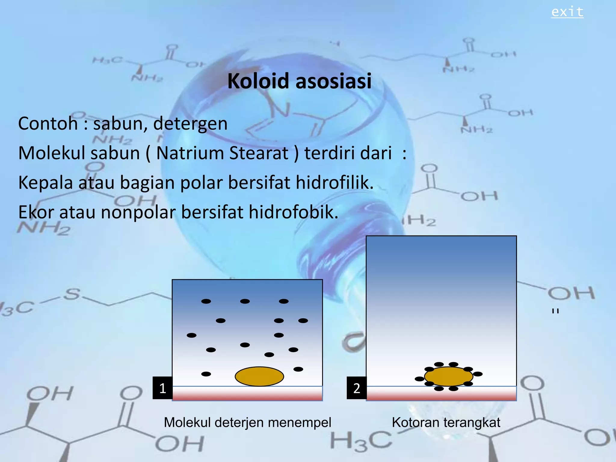 Kimia pembuatan koloid | PPTX