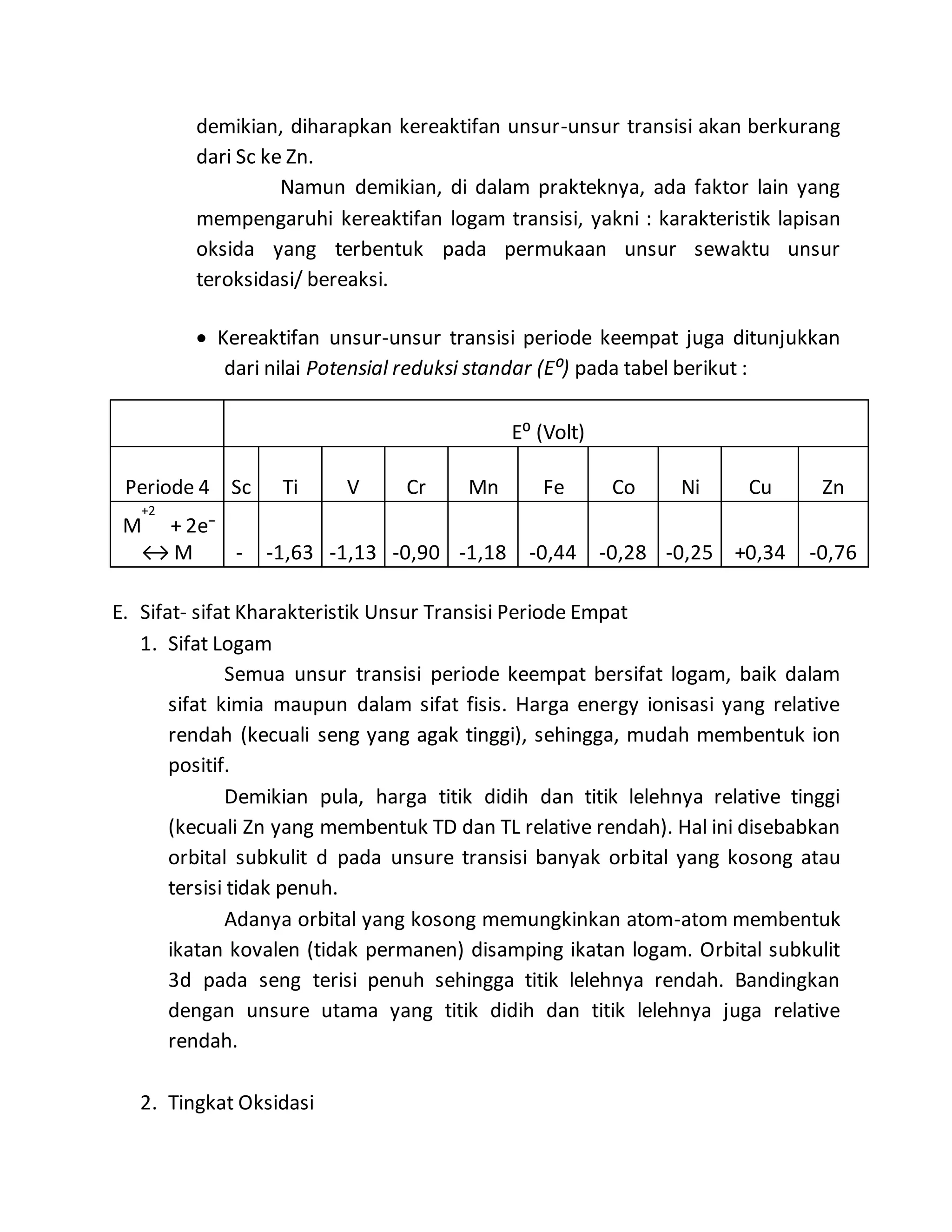 Makalah Unsur - unsur Transisi Periode ke 4 | DOCX