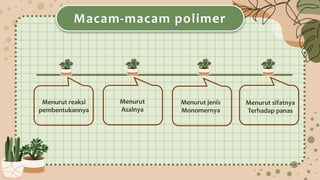 KIMIA_POLIMER.pptx