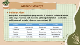 KIMIA_POLIMER.pptx
