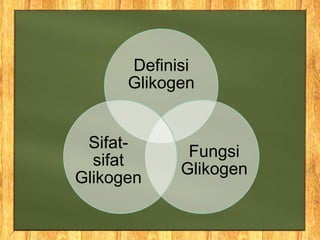 Kimia polimer alam glikogen | PPTX