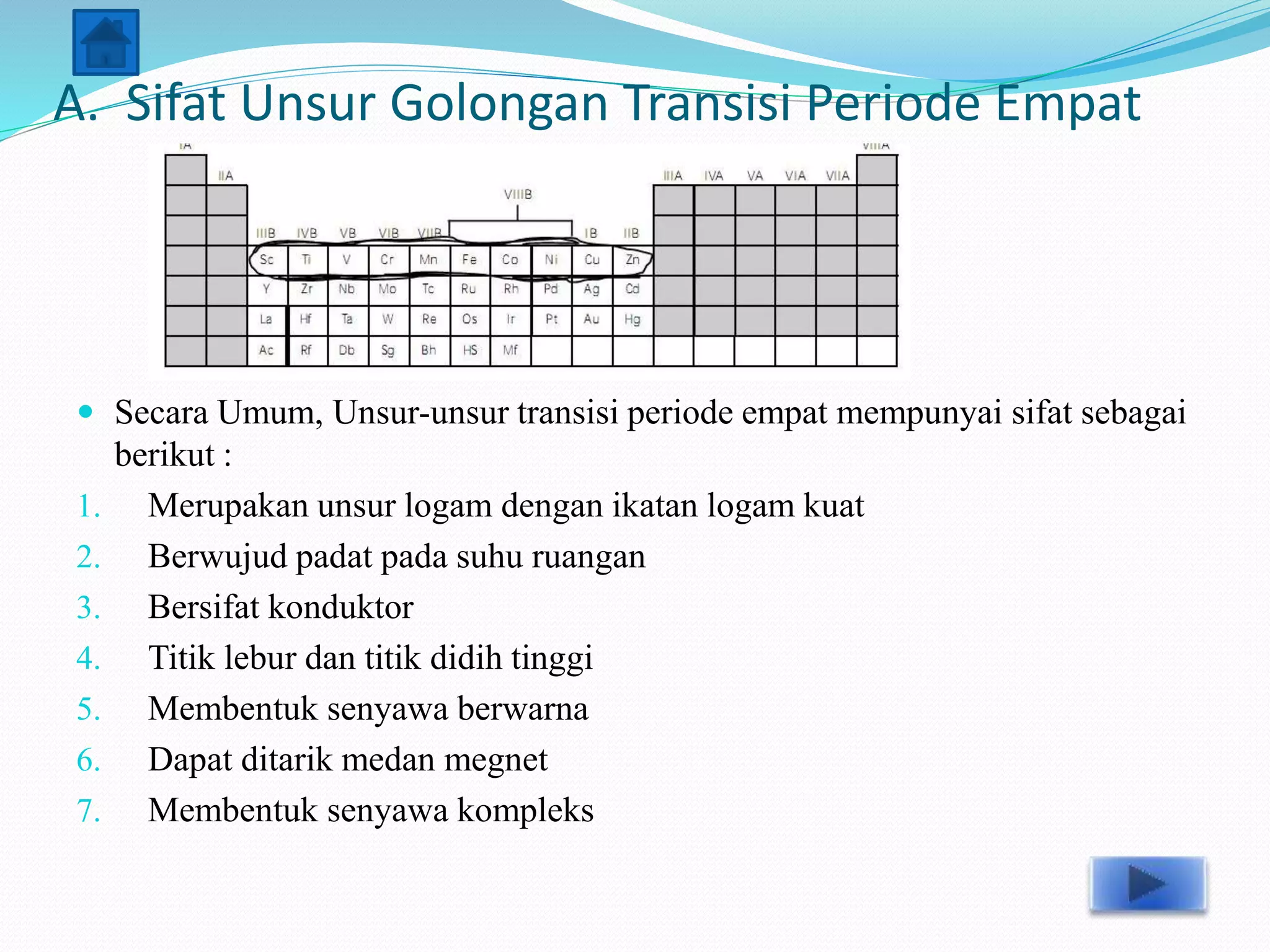 Kimia ppt unsur transisi periode 4 | PPTX