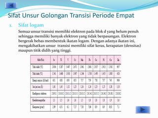 Kimia ppt unsur transisi periode 4 | PPTX