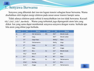 Kimia ppt unsur transisi periode 4 | PPTX