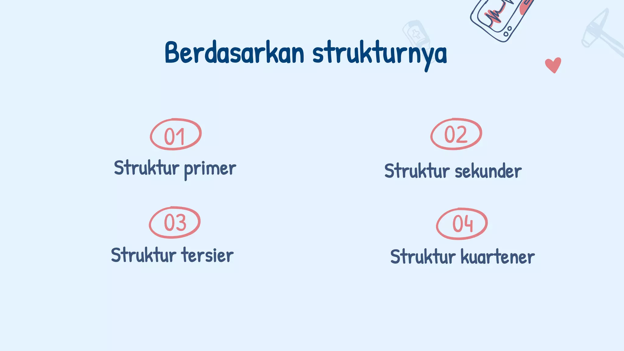 KIMIA_Protein_Cici Awarti_1A.pptx