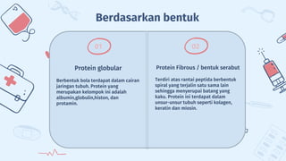 KIMIA_Protein_Cici Awarti_1A.pptx