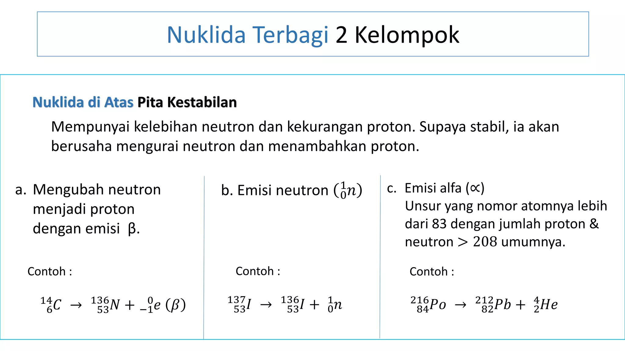 Kimia radioaktif yang buat diprint | PPTX