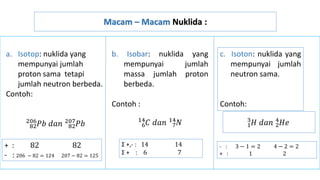 Kimia radioaktif yang buat diprint | PPTX