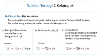 Kimia radioaktif yang buat diprint | PPTX