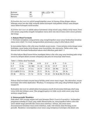 perkembangan sejarah sistem periodik unsur dan contoh soal soal kimia kelas X Mipa SMA | DOCX