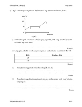 Soalan Ramalan Kimia SPM 2013 | PDF