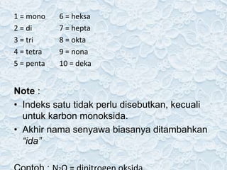 Kimia stoikiometri | PPTX