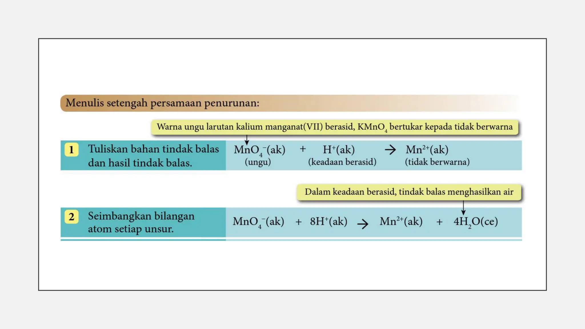 KIMIA T5 KSSM BAB 1 Keseimbangan Redoks zila khalid =).pdf
