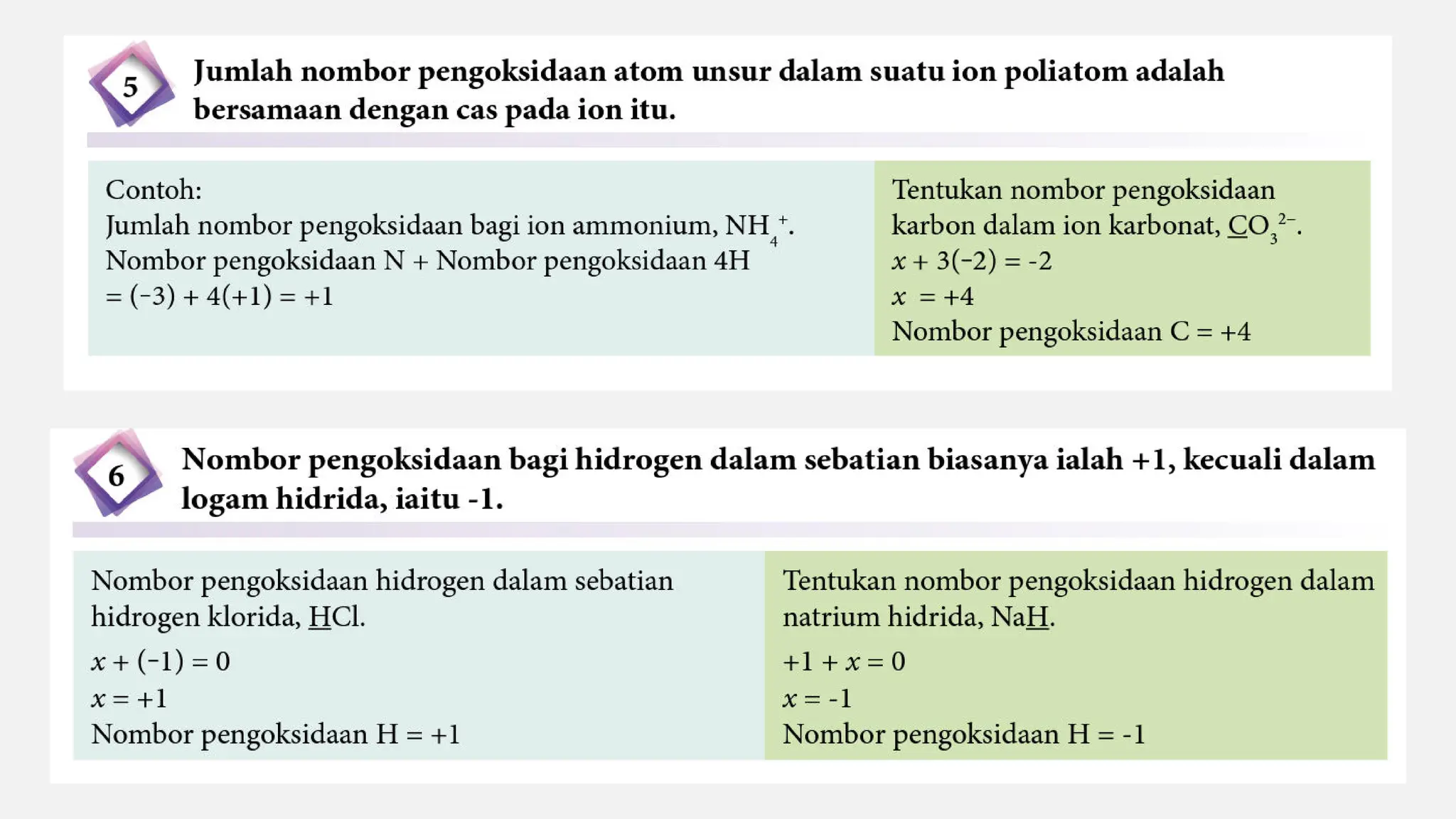 KIMIA T5 KSSM BAB 1 Keseimbangan Redoks zila khalid =).pdf