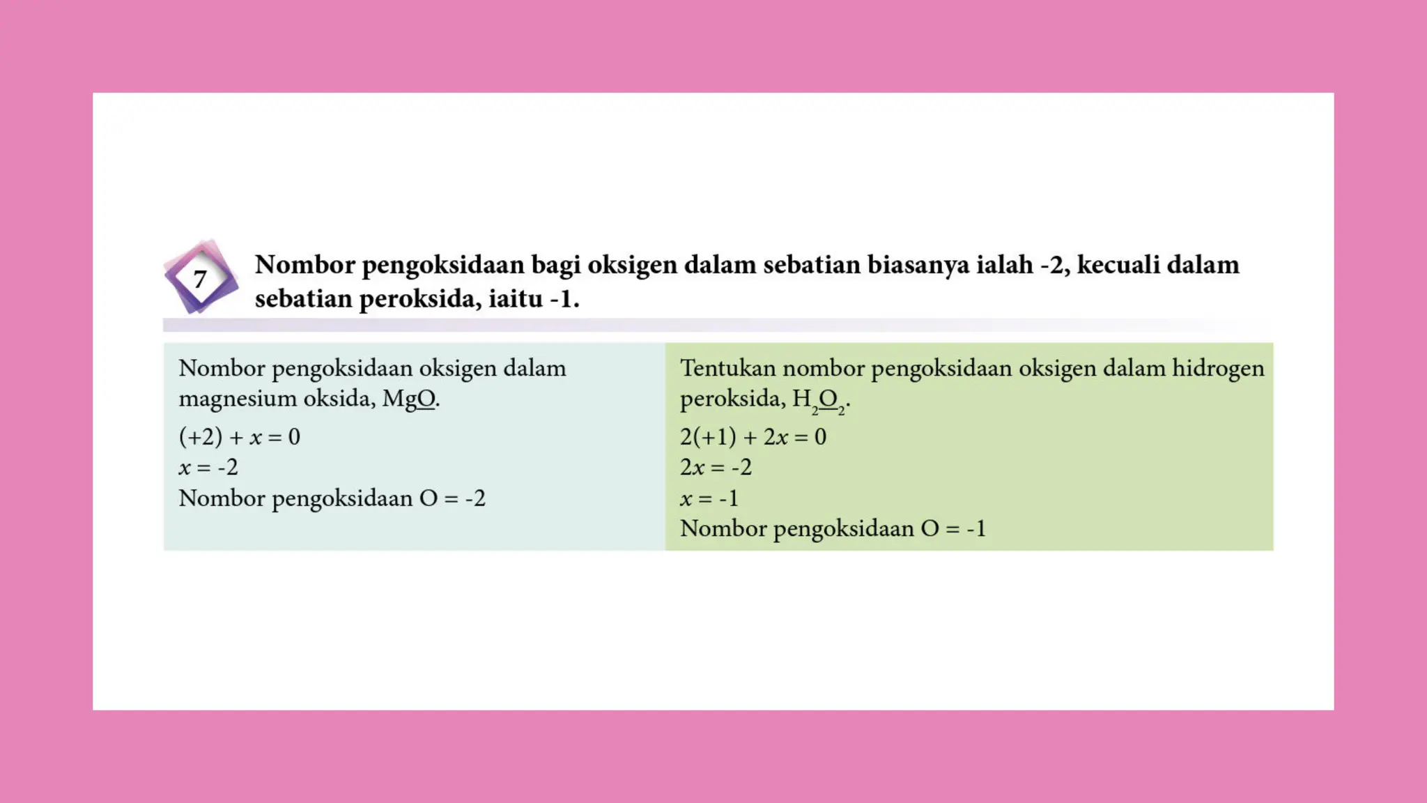 KIMIA T5 KSSM BAB 1 Keseimbangan Redoks zila khalid =).pdf