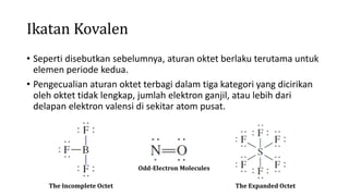 Kimia Teknik mg 2.pptx