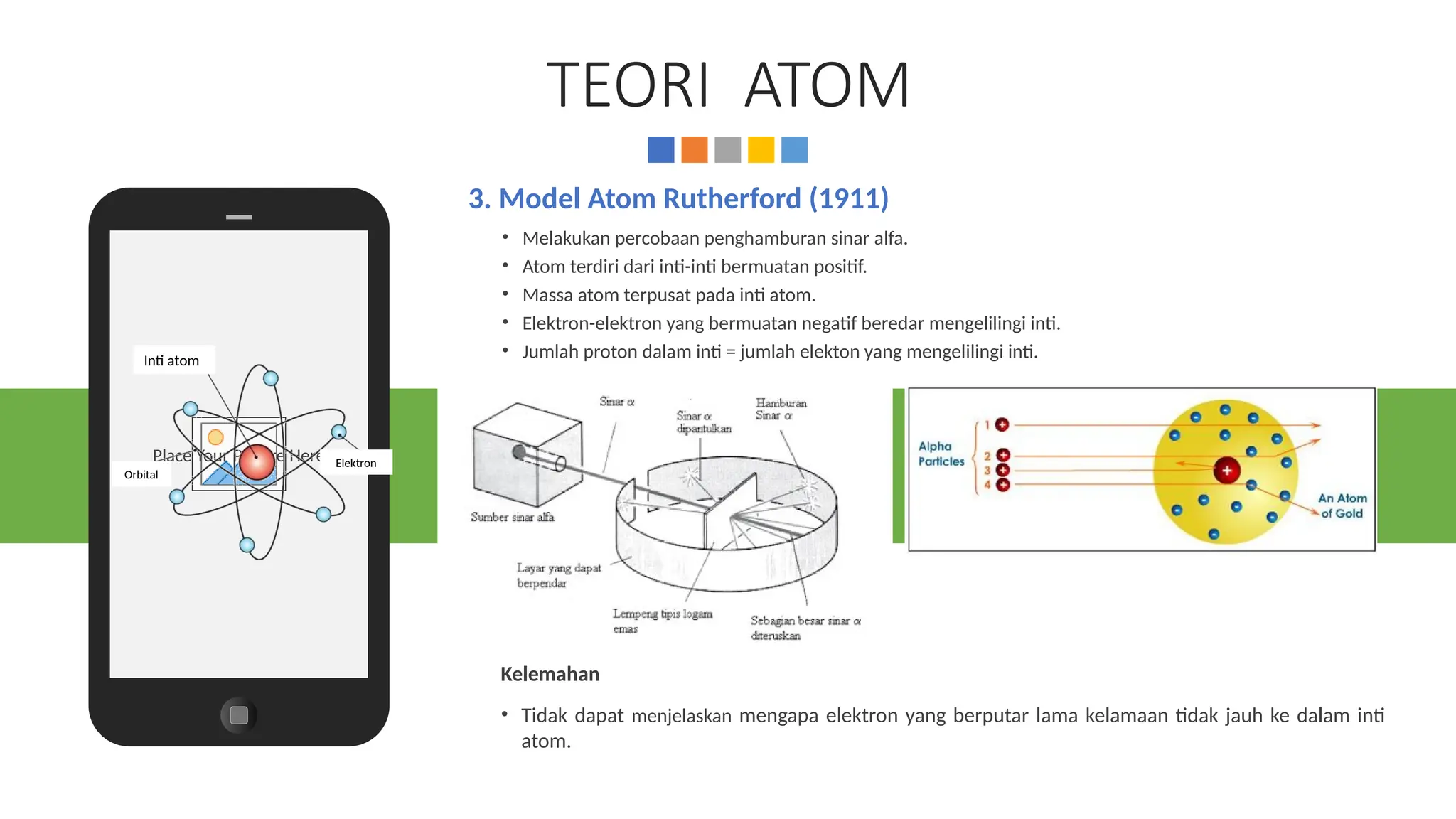 Materi Kimia tentang Struktur Atom.pptx