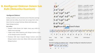 Materi Kimia tentang Struktur Atom.pptx