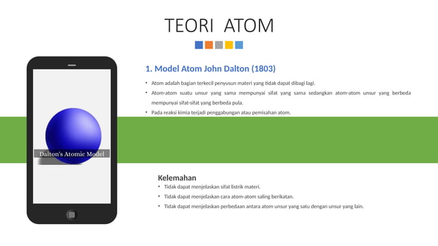 Materi Kimia tentang Struktur Atom.pptx