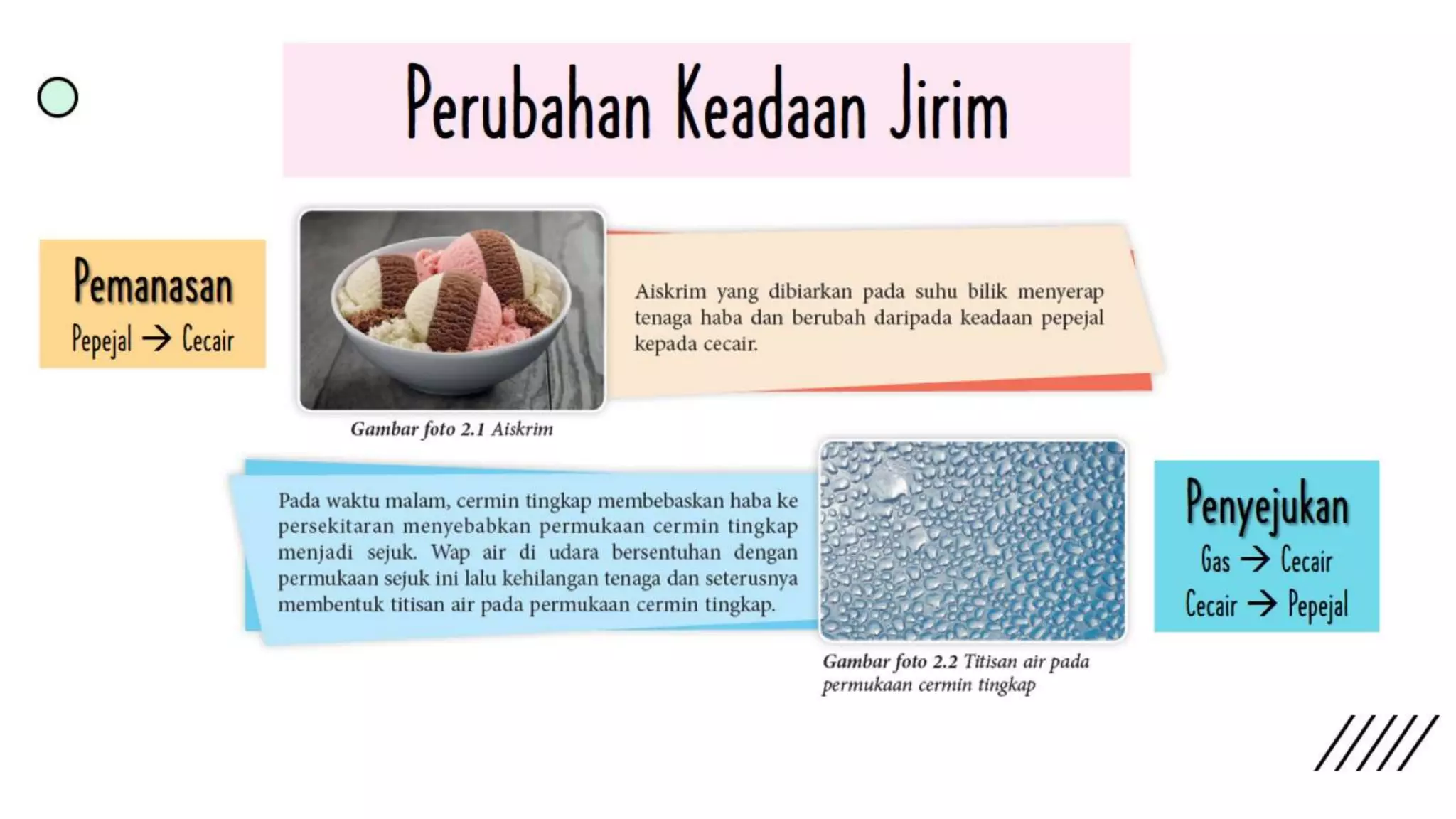 Kimia tingkatan 4 bab 2 jirim dan struktur atom | PPTX