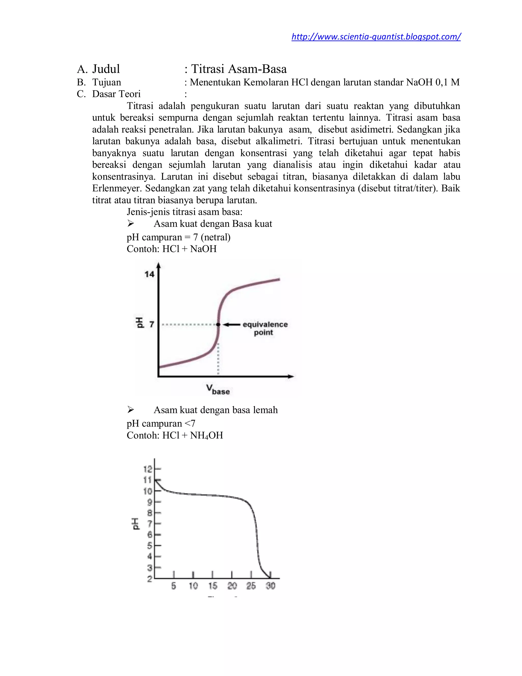 Laporan Praktikum Kimia_Titrasi asam basa | PDF